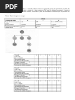Arvore Ou Estrutura Do Produto | PDF | Ensino de Matemática | Science