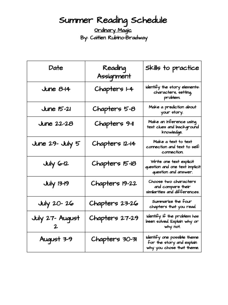 Summer Reading: Ordinary Magic Schedule | PDF