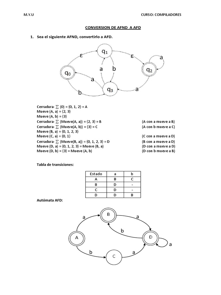 Conversion de Afnd A Afd | PDF | Métodos y materiales de enseñanza