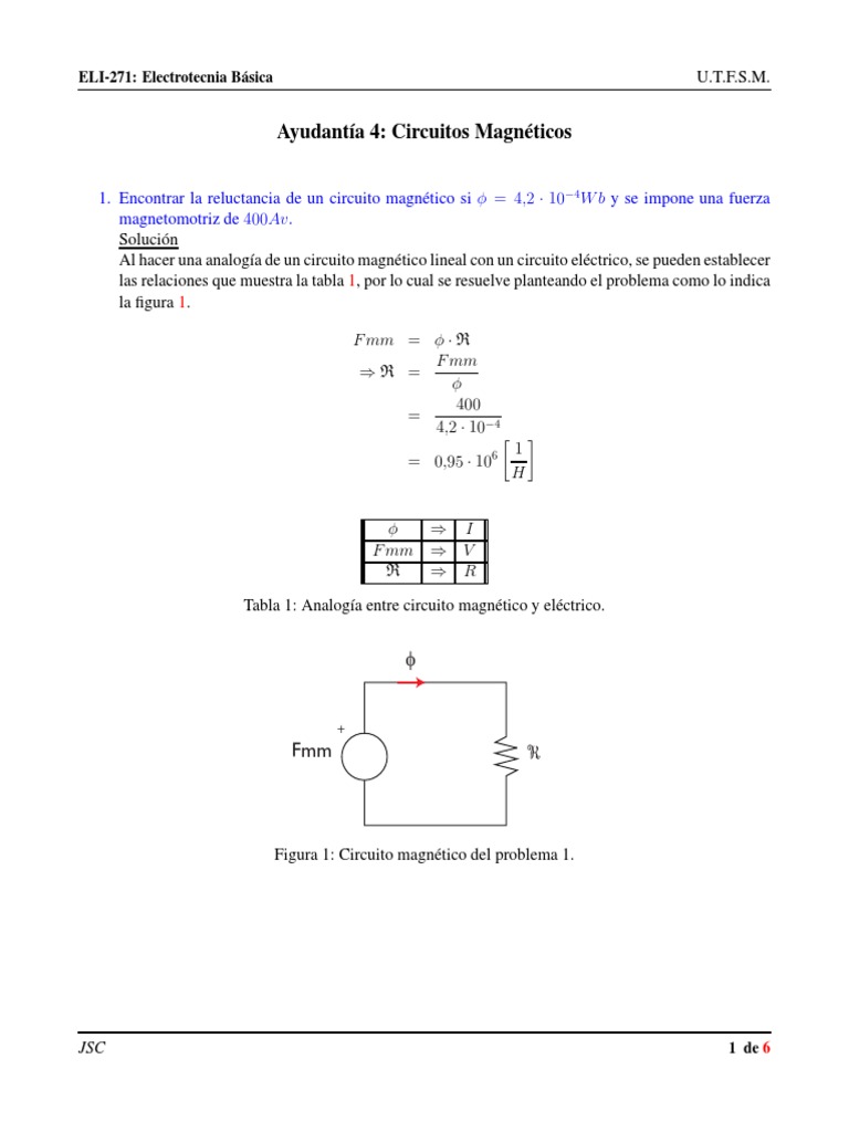 Circuitos Magneticos Lineales | PDF | Campo magnético | Inductancia