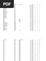 Echometer Miscellaneous Parts List: Part Number Part Name Picture | PDF