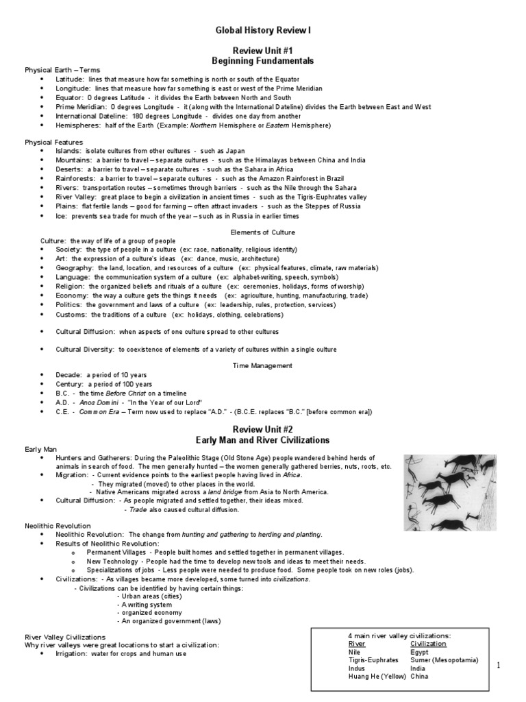 Global History Review Guide | PDF | Longitude | Religion And Belief