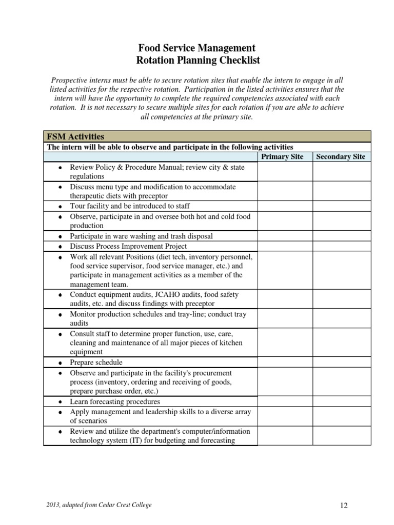 Food Service Intern Rotation Checklist | PDF | Audit | Internship