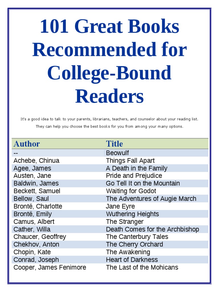 101 Great Books Recommended For College-Bound Readers | PDF | English ...