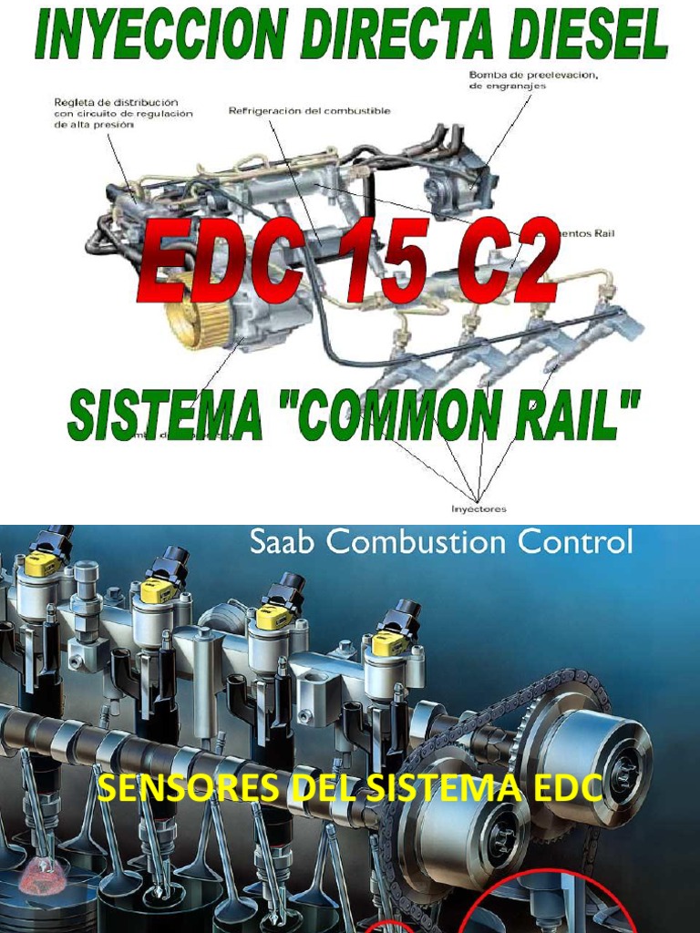 Sensores y Actuadores EDC Diesel | PDF | Acelerador | Pistón