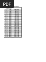 Script-Role Play-Procurement | PDF | U.S. Securities And Exchange ...