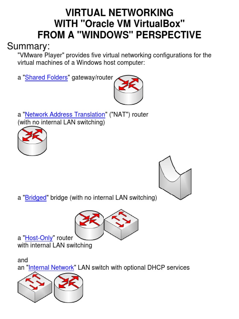 Virtual Networks in VirtualBox - Windows | PDF | Virtual Machine ...