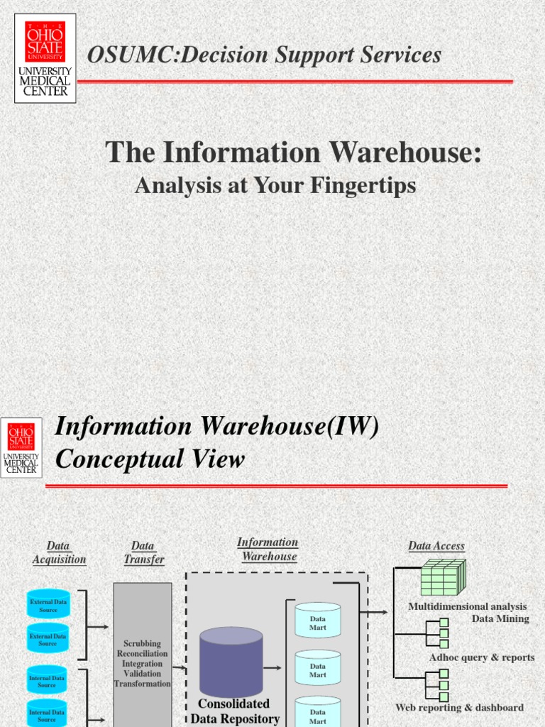 The Information Warehouse:: OSUMC:Decision Support Services | Download ...
