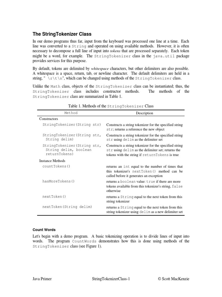 String Token Izer Class | PDF | String (Computer Science) | Method (Computer Programming)