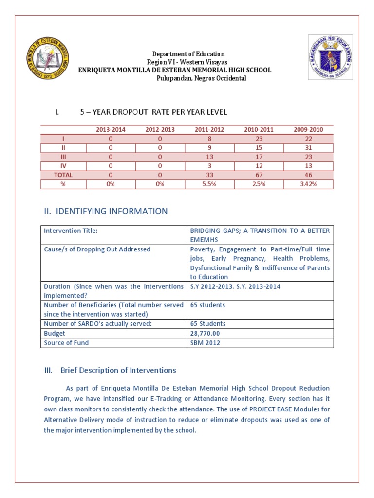 Dropoutreduction - Ememhs Pulupandan Final | PDF | High School Dropouts ...