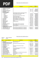 Contoh RAB Desain Interior | PDF