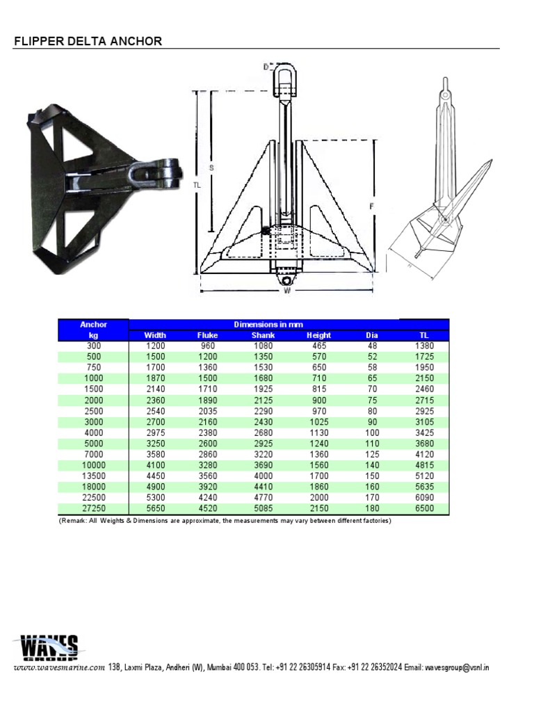Flipper Delta Anchor | PDF