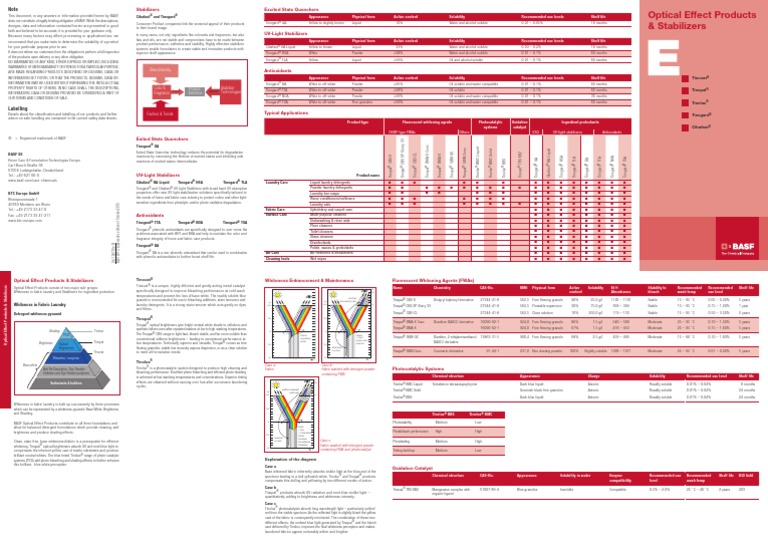 Basf Products | PDF | Ultraviolet | Chemistry