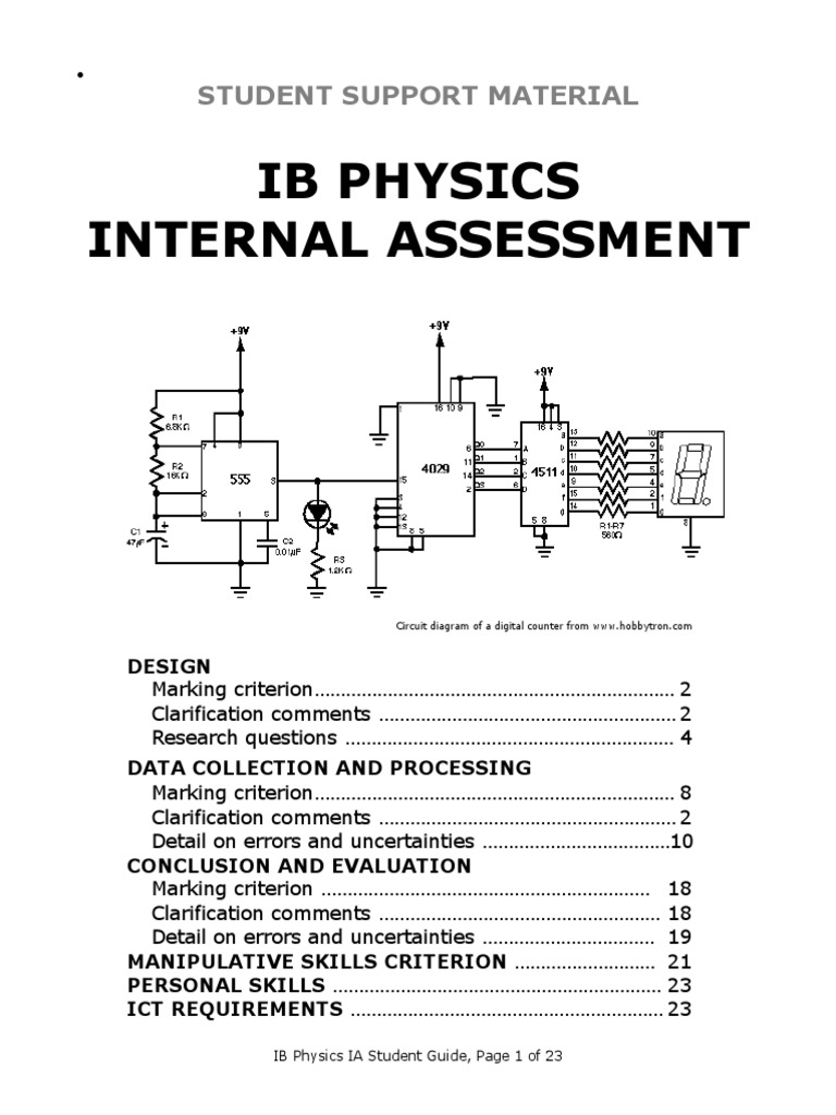 IB Physics IA Student Guide | Uncertainty | Observational Error