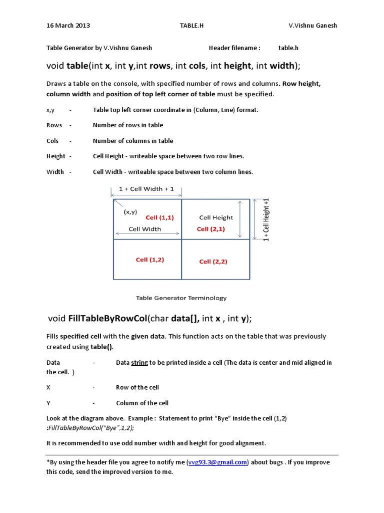 Void Table (Int X, Int Y, Int Rows, Int Cols, Int Height, Int Width) | PDF