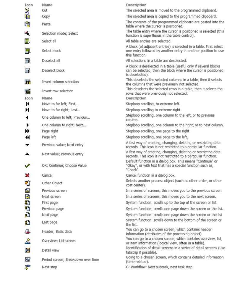 The List of Sap Icons 94175 | PDF | Class (Computer Programming ...