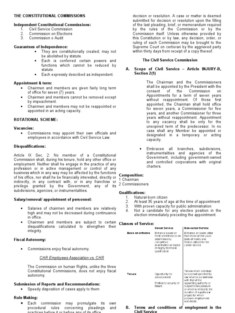 The Constitutional Commissions | PDF | Commission On Elections ...