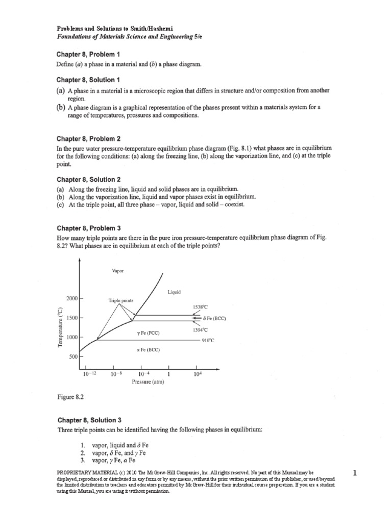 Foundations of Materials Science and Engineering 5/e: Problems and ...