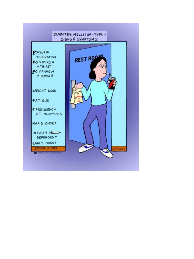 Nclex Flash Cards Part 4 Pdf