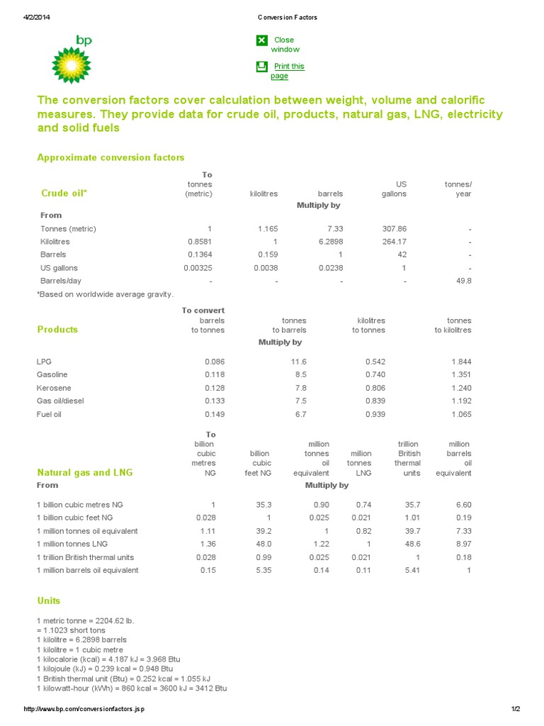 BP's Energy Conversion Factors Table | PDF | Barrel (Unit) | Natural Gas
