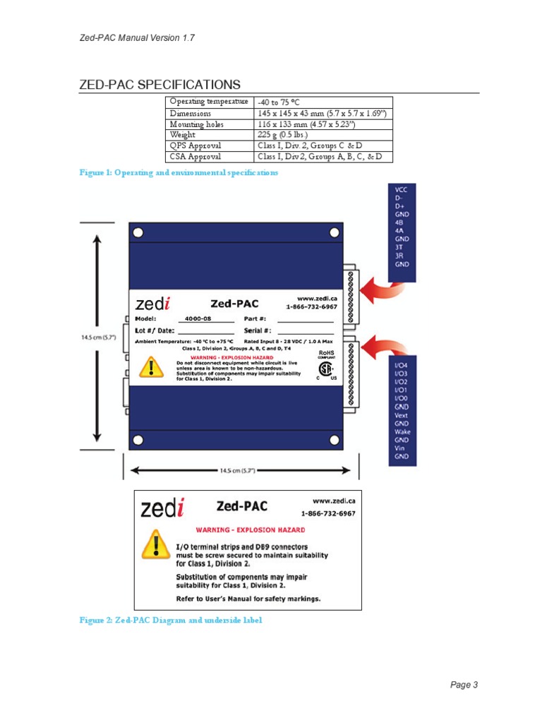 PAC Local Connection | Electronics | Computer Engineering