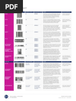 GS1 HRI Guidelines v01 | PDF | Barcode | Data