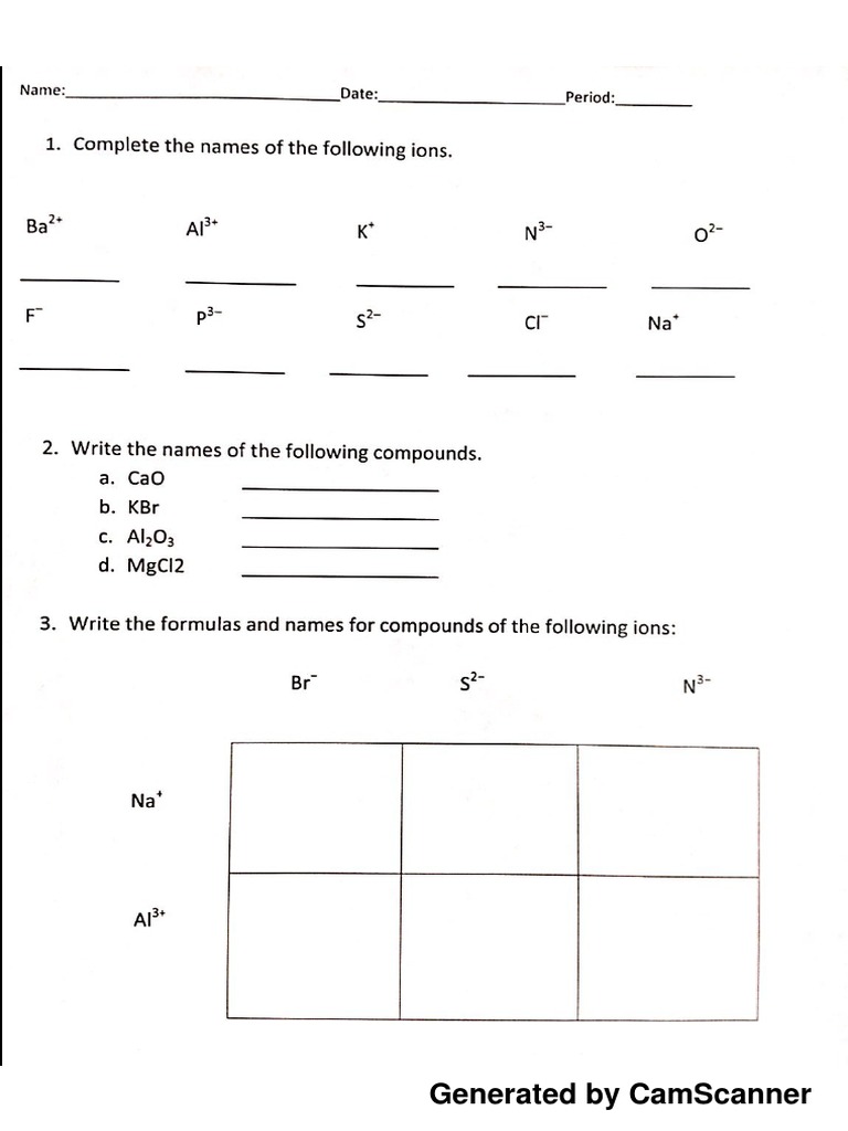 Name Ionic Compounds Worksheet 4 3 Naming Ionic Compounds Worksheet