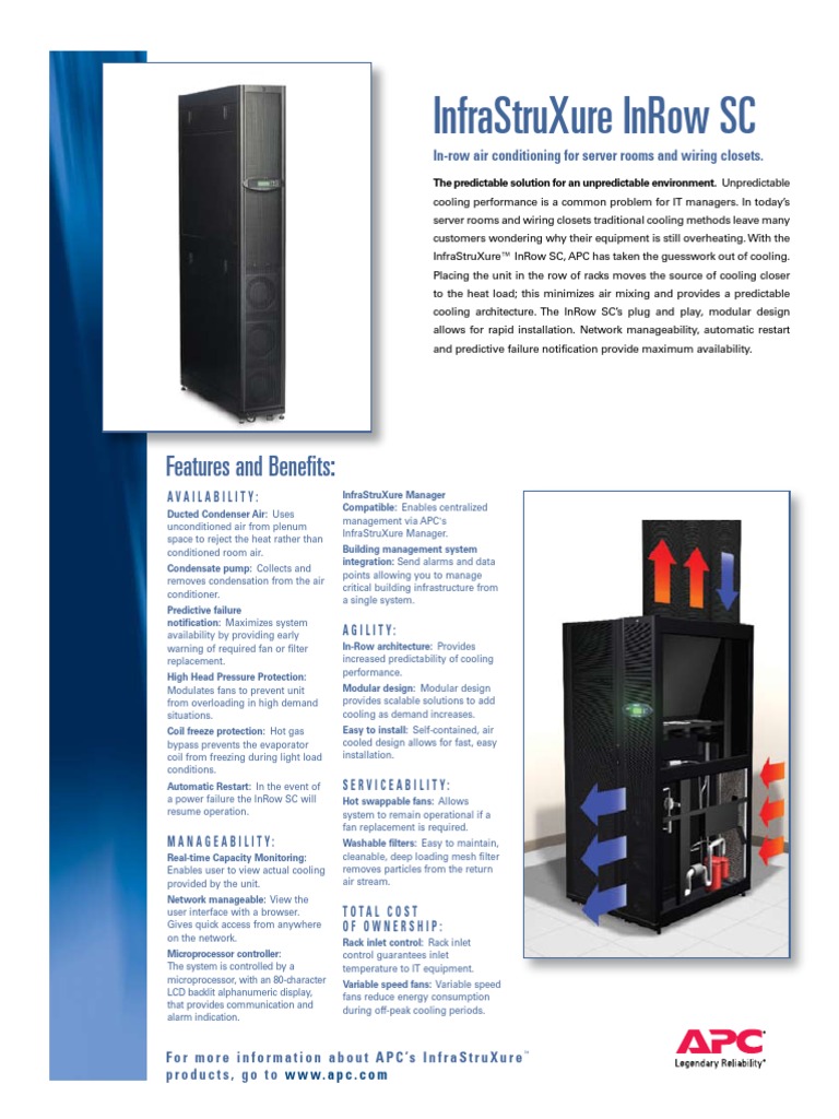 Inrow Ac | PDF | Air Conditioning | Electrical Engineering
