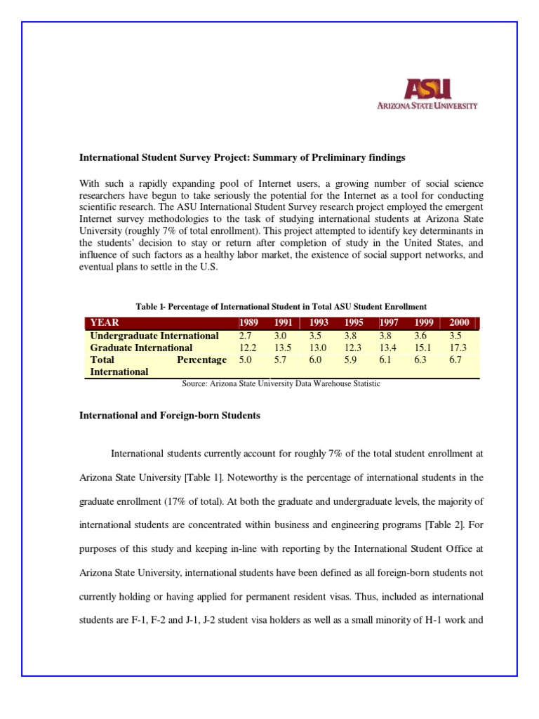 International Student Survey Project: Summary of Preliminary Findings ...