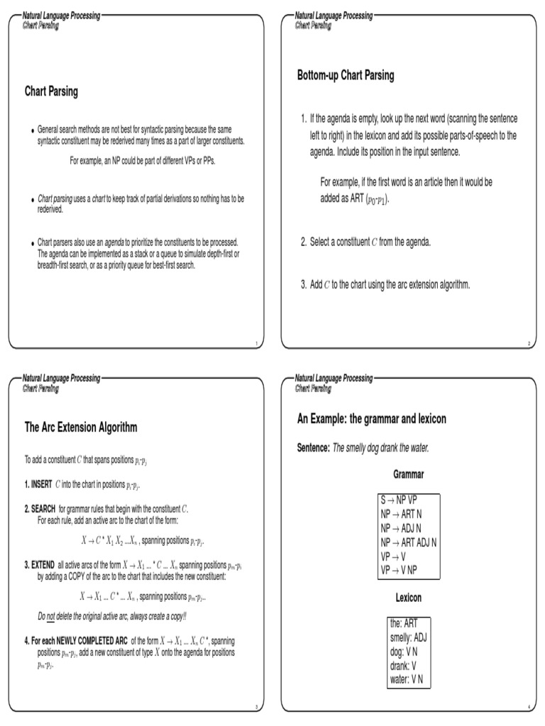 Chart Parsing Bottom-Up Chart Parsing | PDF | Parsing | Syntax Chart Parsing Bottom-Up Chart Parsing | PDF | Parsing | Syntax