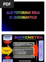 1 Perpol 3 TH 2024 TTG Perubahan Sotk Polda | PDF