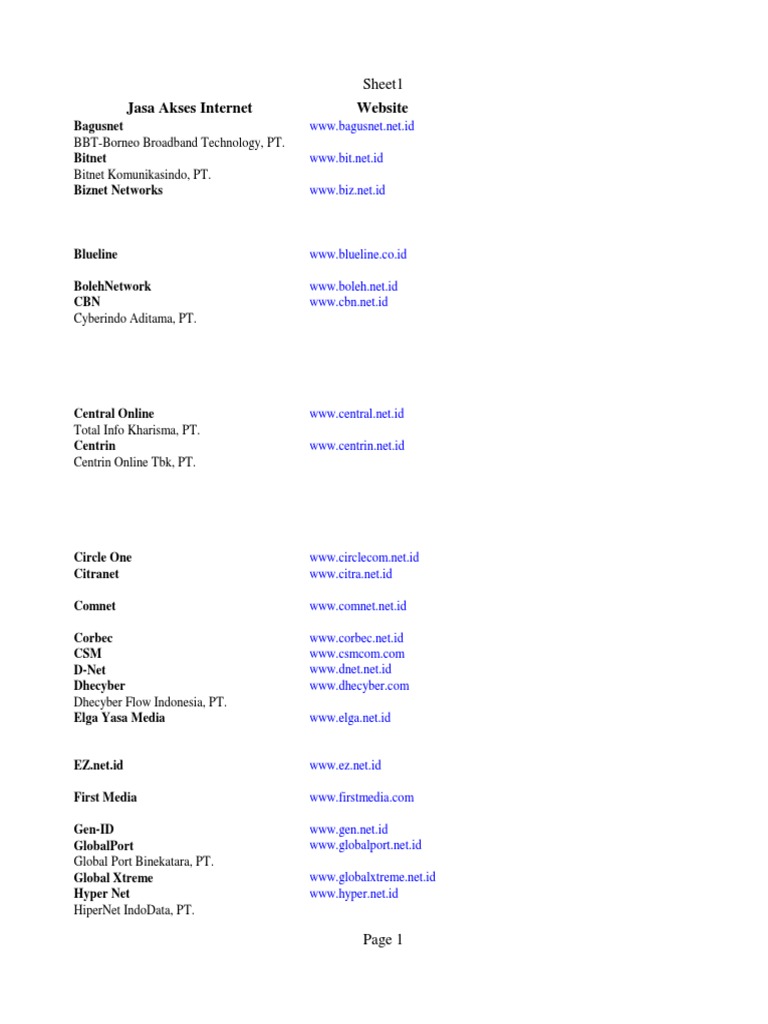 Daftar ISP Indonesia | PDF