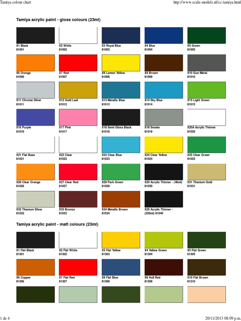 Tamiya Color Chart Conversion Annie🌻needlesmith🐓designer🎨 | I