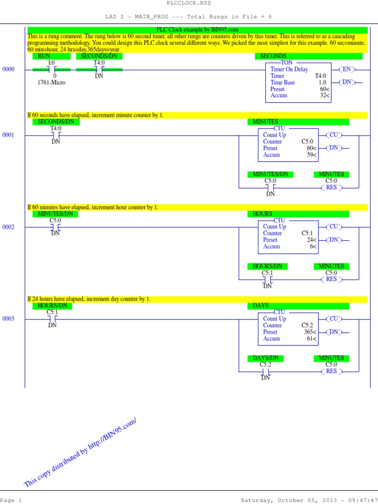 PLC Programming Example - Clock | PDF
