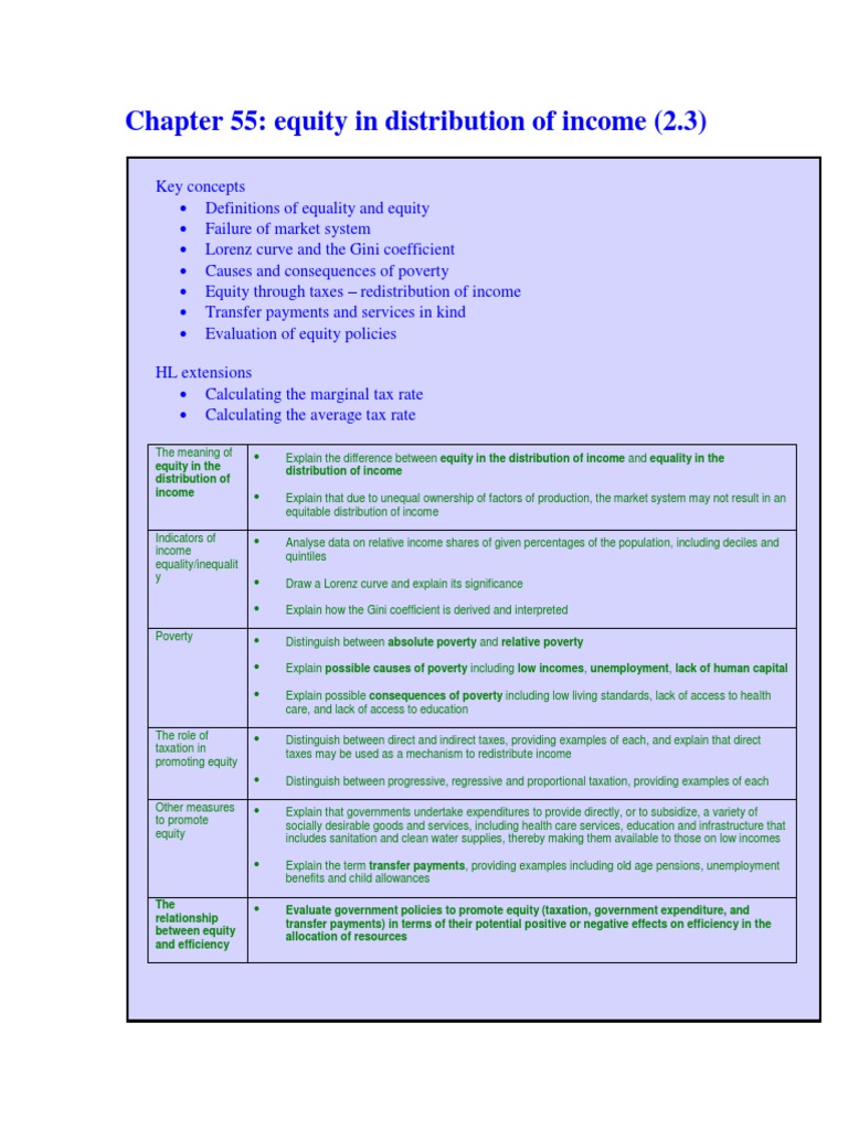 Equity in Income Distribution Explained | PDF | Gini Coefficient ...