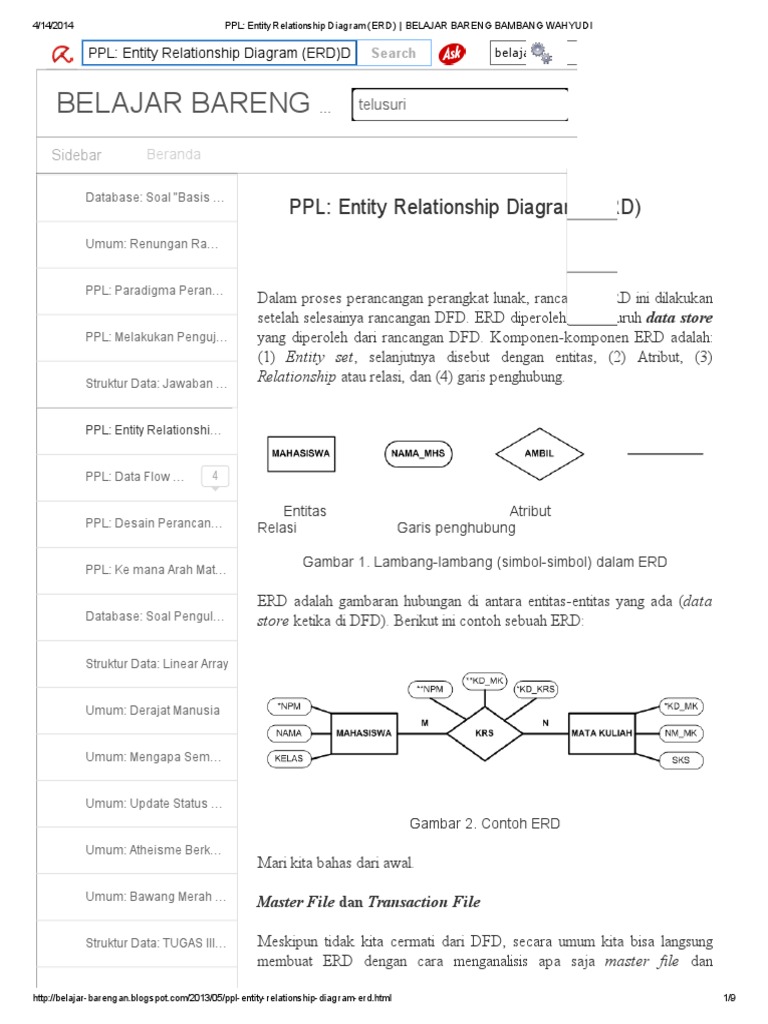 PPL - Entity Relationship Diagram (Erd) - Belajar Bareng Bambang ...