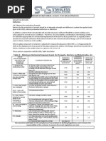 BS 8539 Anchor Installation Guide | PDF | Nut (Hardware) | Drill