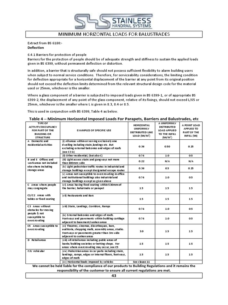 Minimum Horizontal Loads For Balustrades | PDF | Structural Load | Stairs