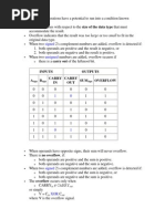 Understanding Binary Overflow and Underflow | PDF | Numbers | Computer ...