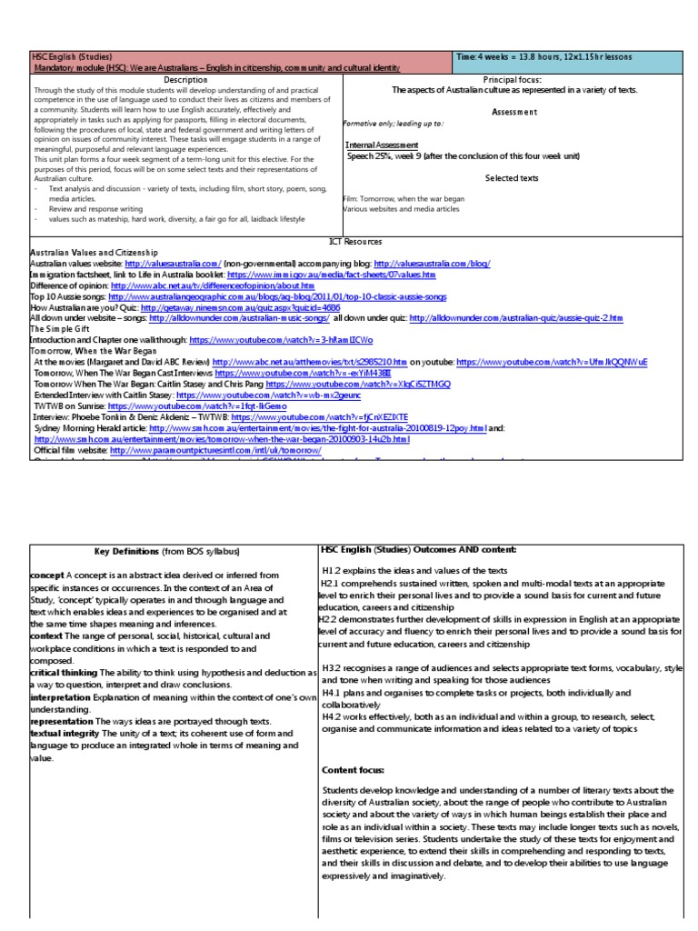 Draft Unit Plan For 12ENSTU1 - We Are Australian | PDF | Australia ...