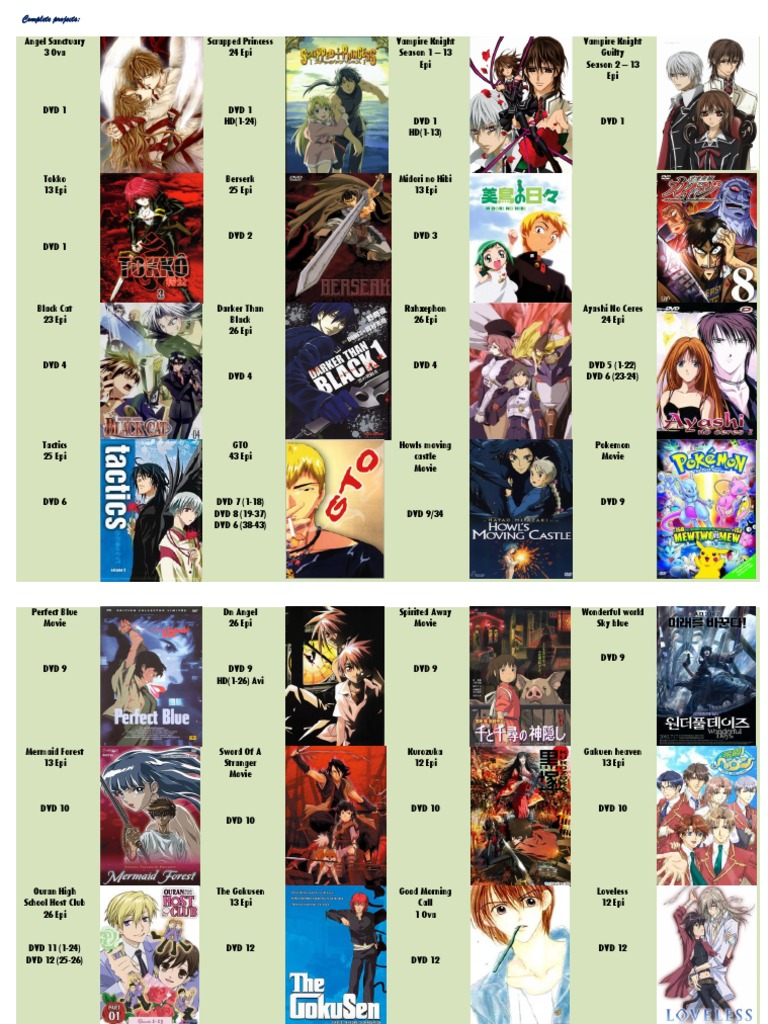 Complete Anime | PDF