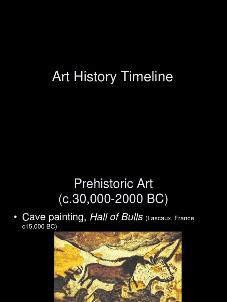 Paleolithic Art Timeline
