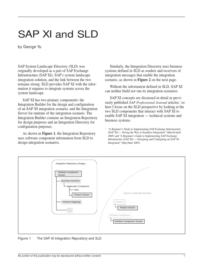 Sap Xi and SLD: by George Yu | PDF | Sap Se | Server (Computing)