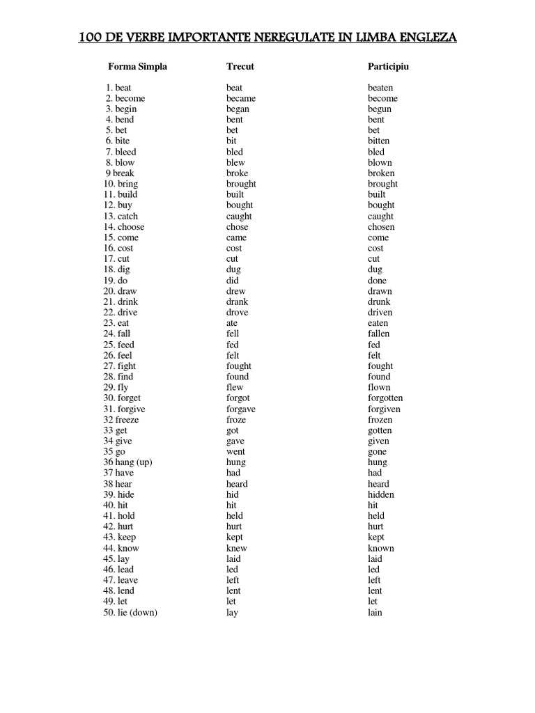 100 de Verbe Importante Neregulate in Limba Engleza: Forma Simpla Trecut Participiu | PDF | Home ...