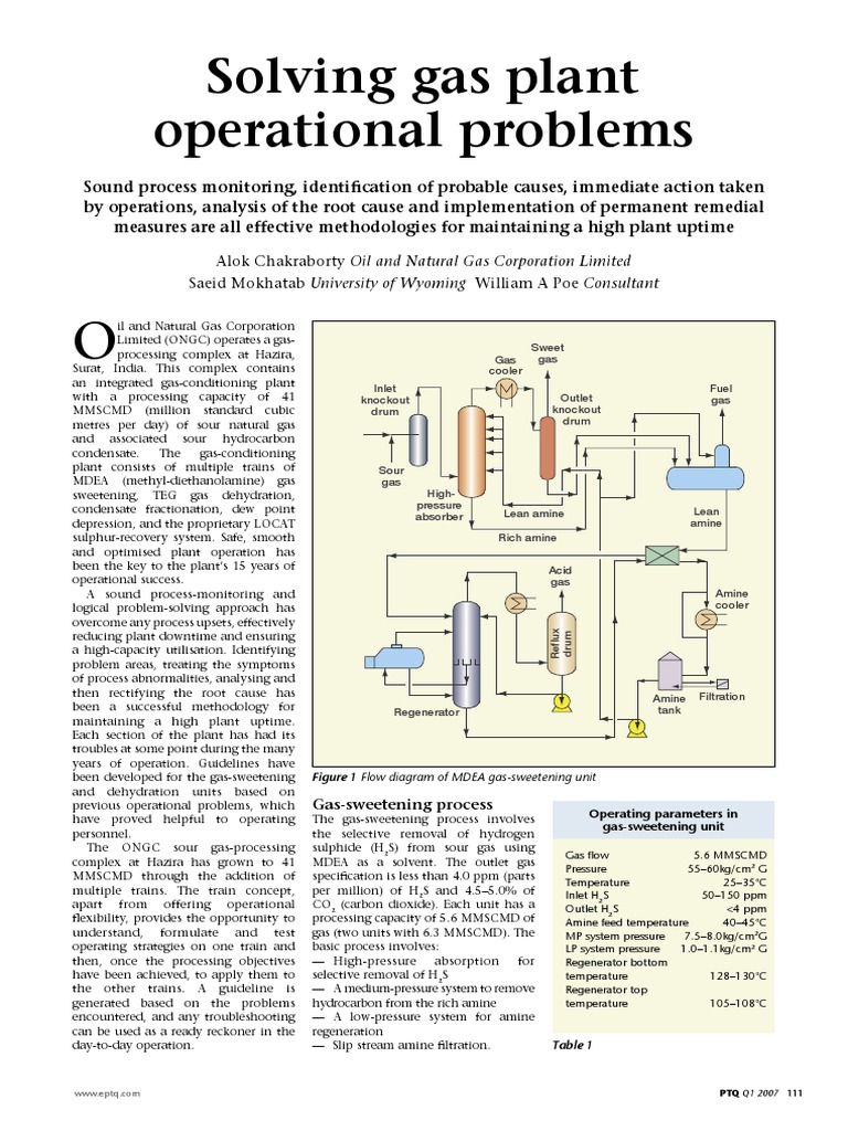 Gas Plant Operational Problem Solving | PDF | Chemical Engineering ...