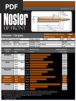 380 ACP (Automatic Colt Pistol) Load Data | PDF