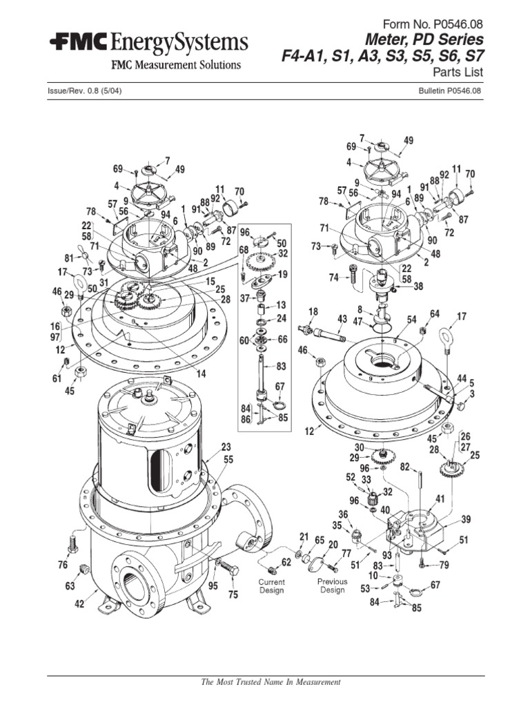 Despiece F4 Smith Meter | PDF | Helicopter Rotor | Machines