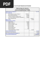 Manufacturing Account Template | PDF