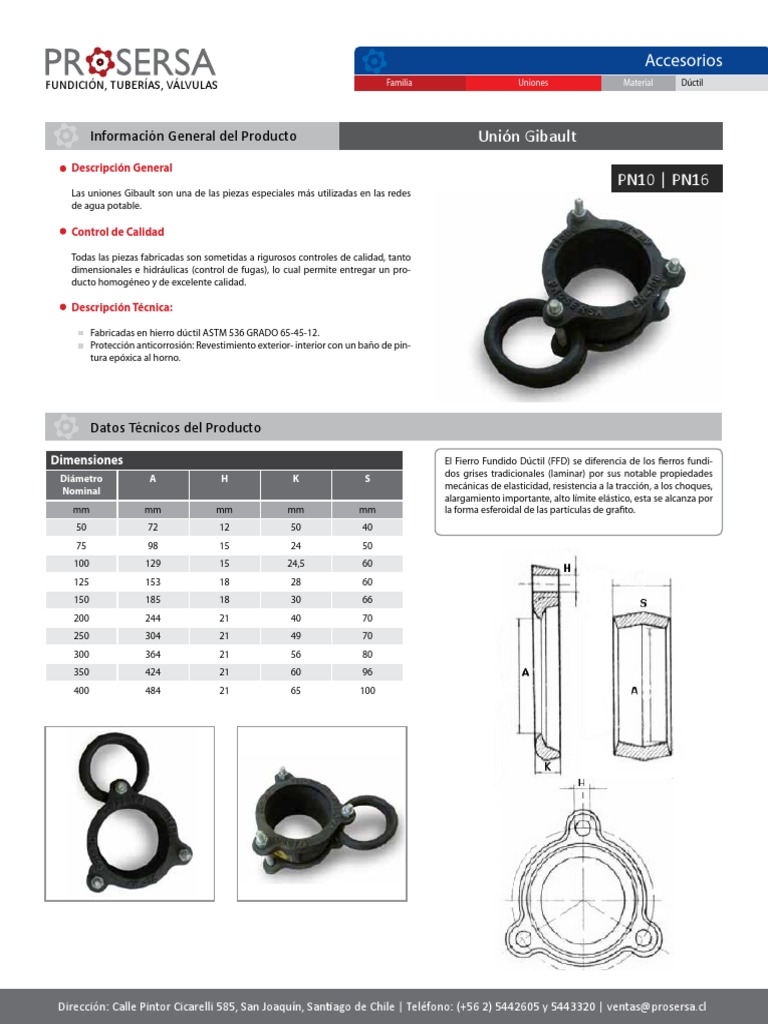 Union Gibault | PDF