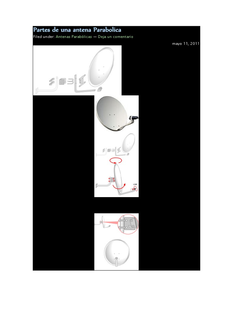 Partes de Una Antena | PDF | Antena (Radio) | Olas